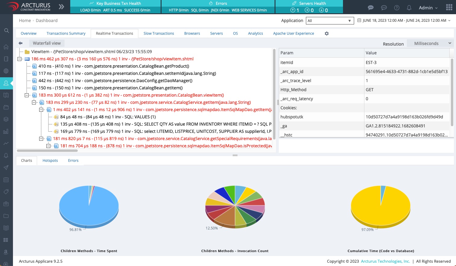 End User Experience Monitoring (EUM)/User Experience Monitoring (UEM ...