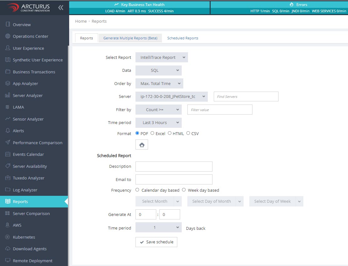 Monitoring For Mssql Server Always On Availability Groups Arcturus 8679