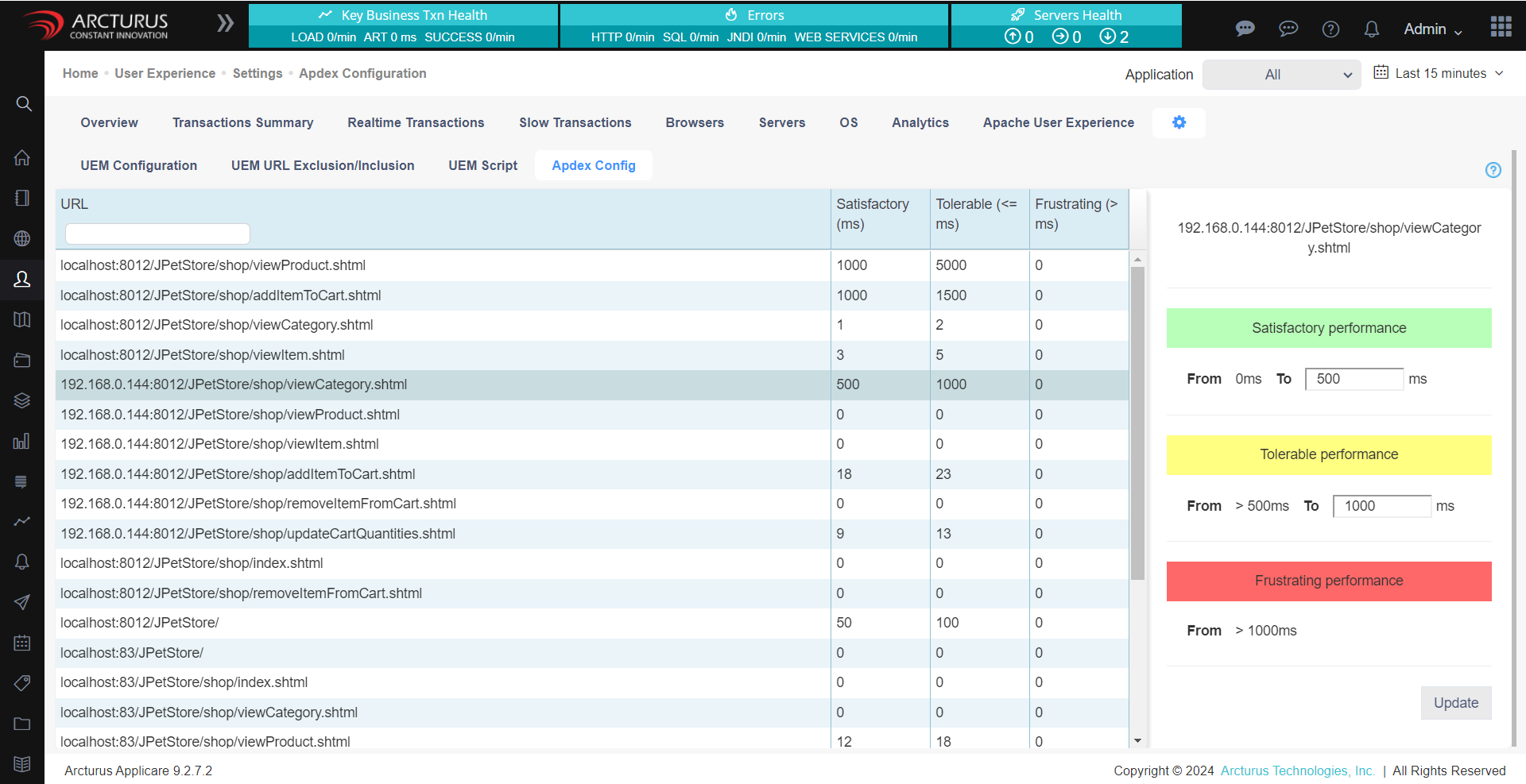 Measuring User Satisfaction - Apdex – Arcturus Technologies, Inc.