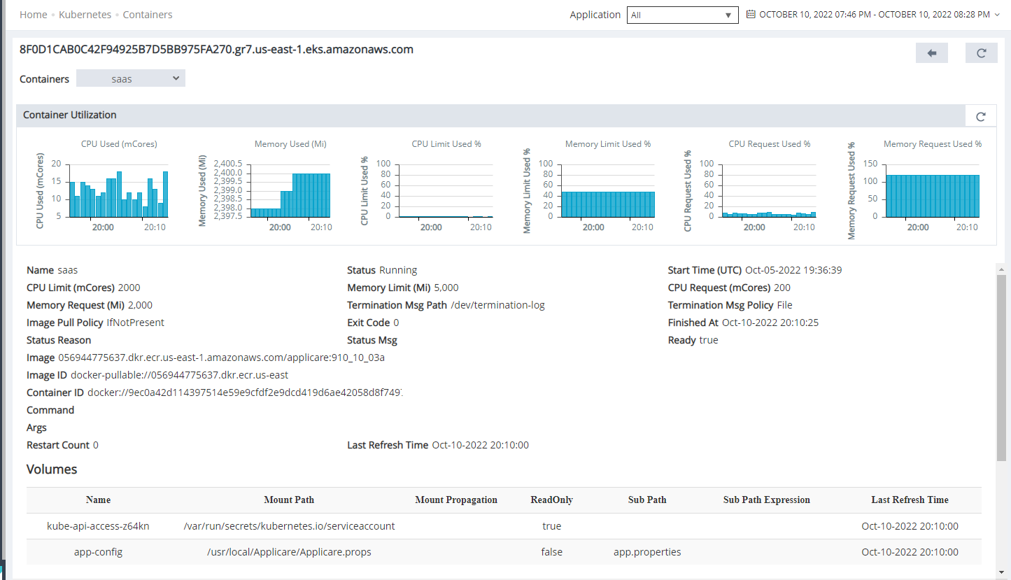 Kubernetes Monitoring – Arcturus Technologies, Inc.