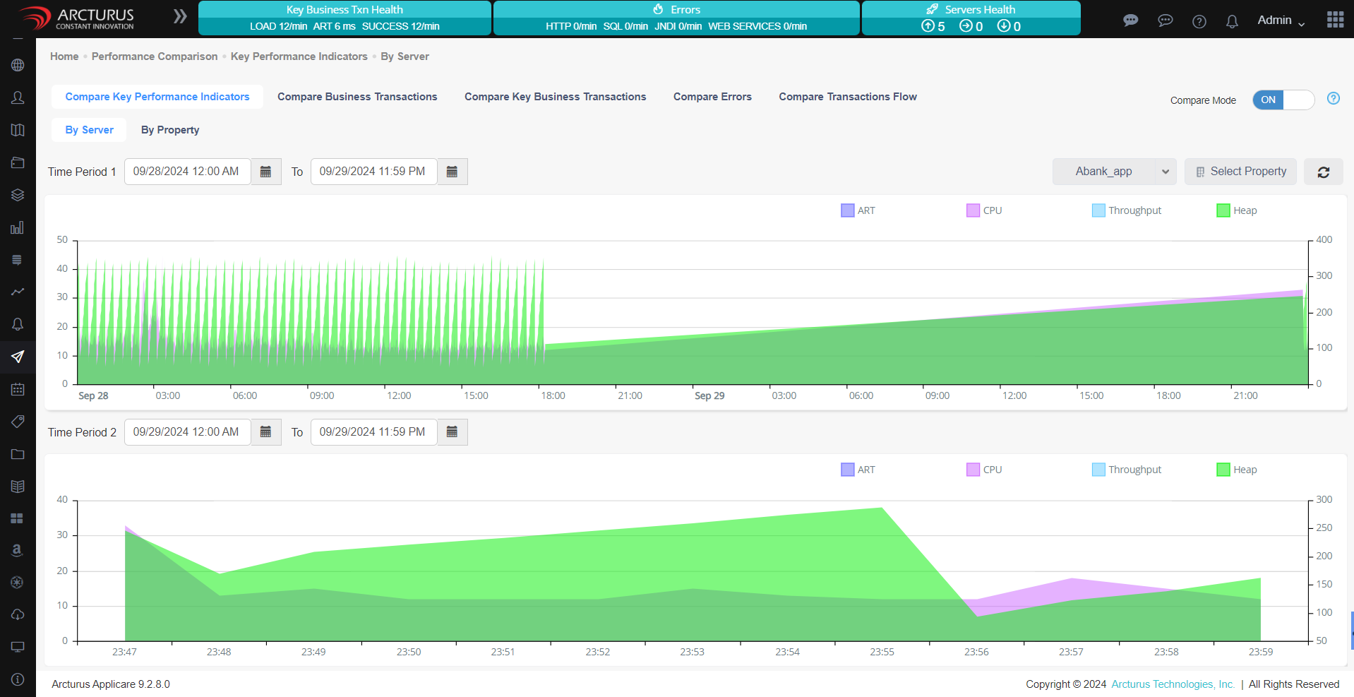 User Guide for Performance Comparison – Arcturus Technologies, Inc.