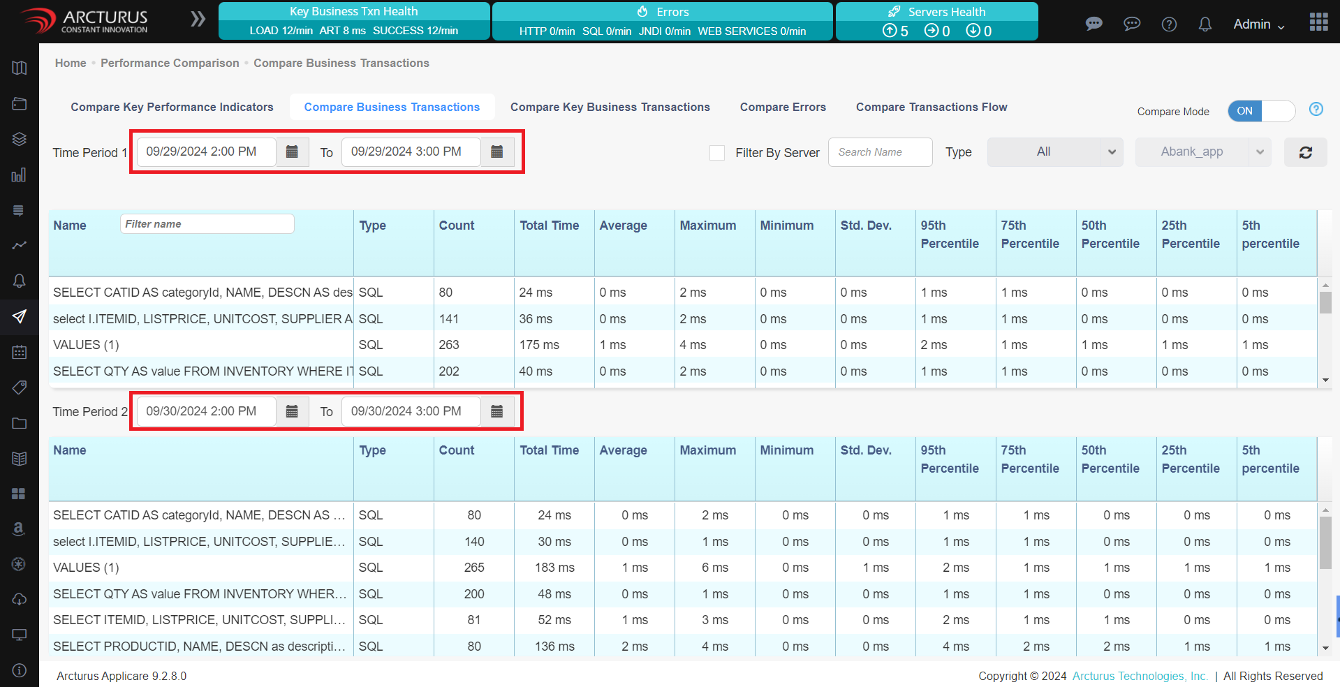 User Guide for Performance Comparison – Arcturus Technologies, Inc.