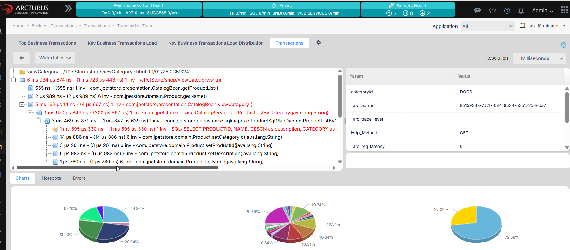 Applicare: Business Transaction Monitoring and Performance Management ...